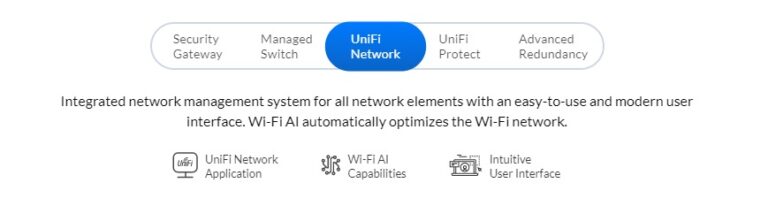 Firewall Cho Doanh Nghiệp Nhỏ UniFi Dream Machine Pro
