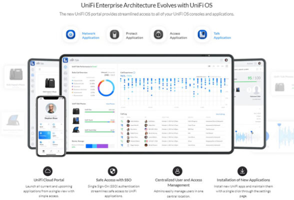 Firewall Cho Doanh Nghiệp Nhỏ UniFi Dream Machine Pro